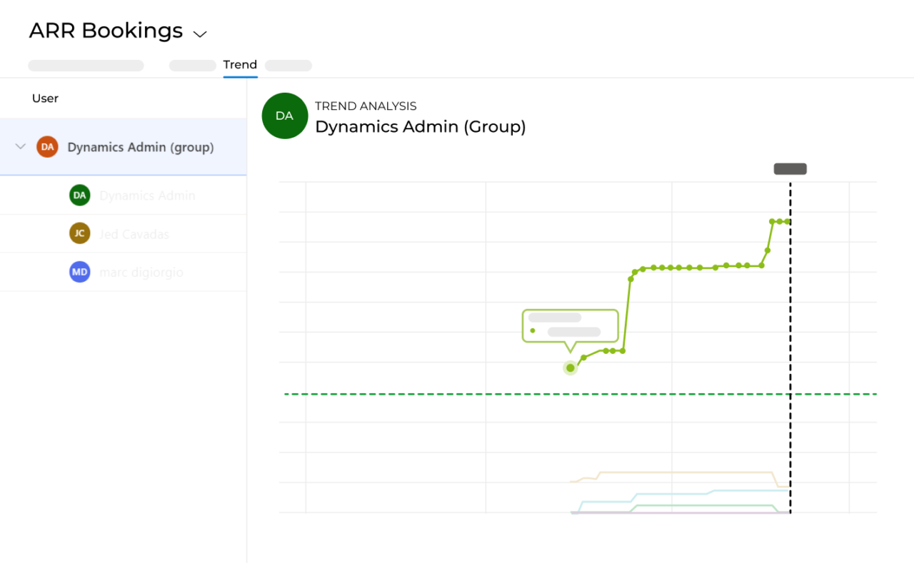 SaaS CRM Software | B2B CRM Software | Tekstack