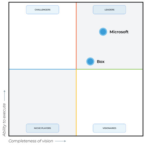 Professional Services Automation | Integrated PSA – TekStack