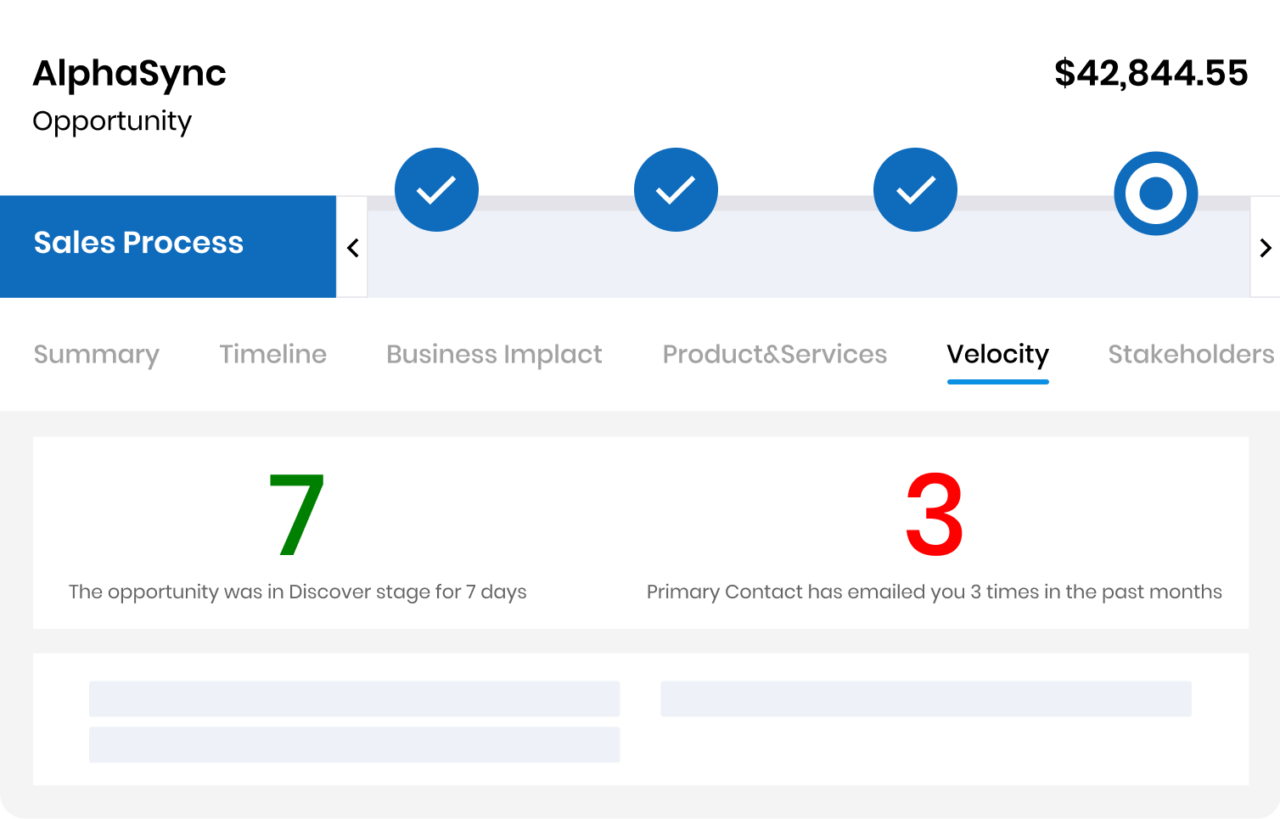 CRM Software for B2B Service companies | B2B CRM Software | Tekstack